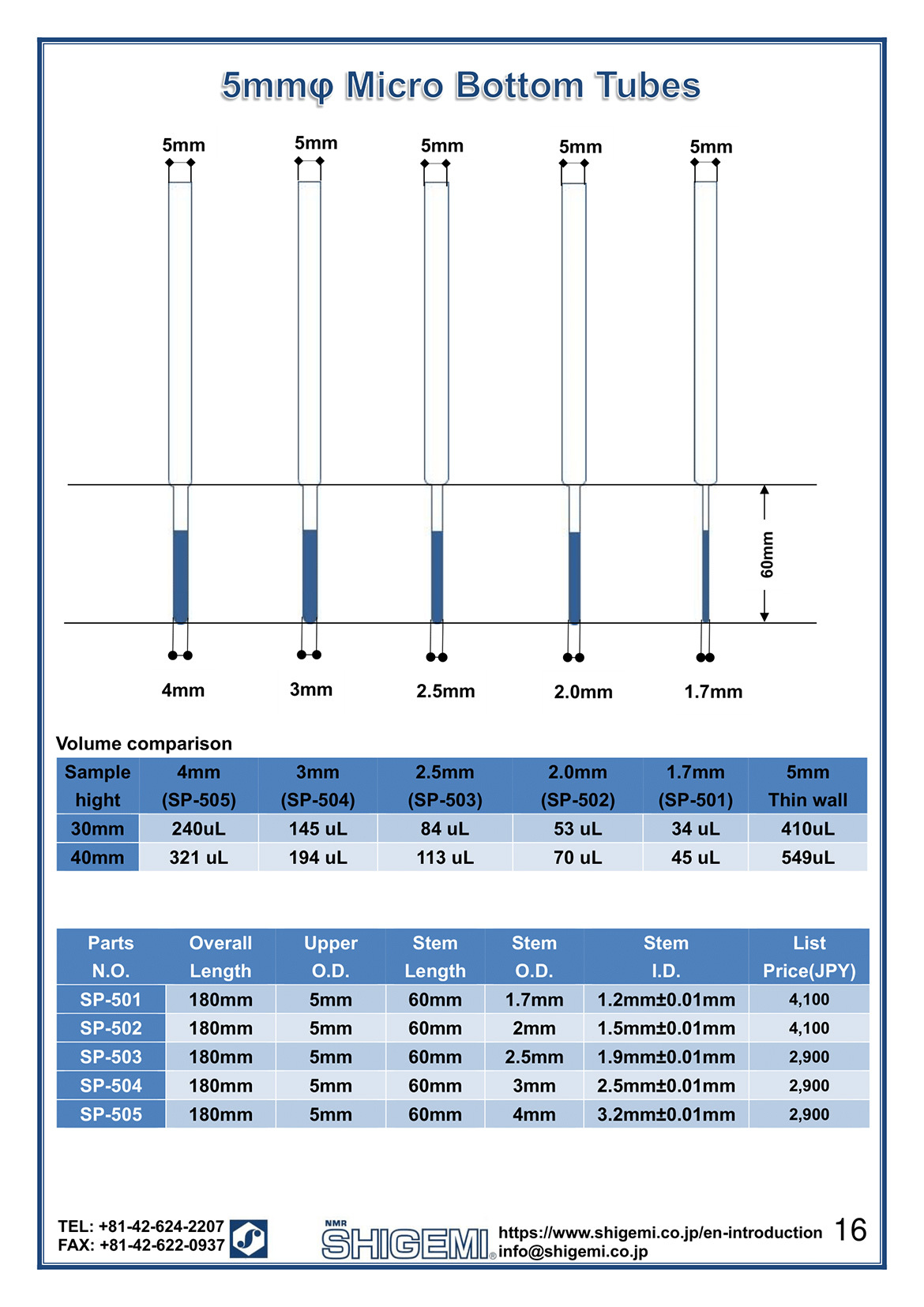 6 5mm MICRO Bottom NMR tubes | 株式会社シゲミ｜理化学系製品の製造、販売